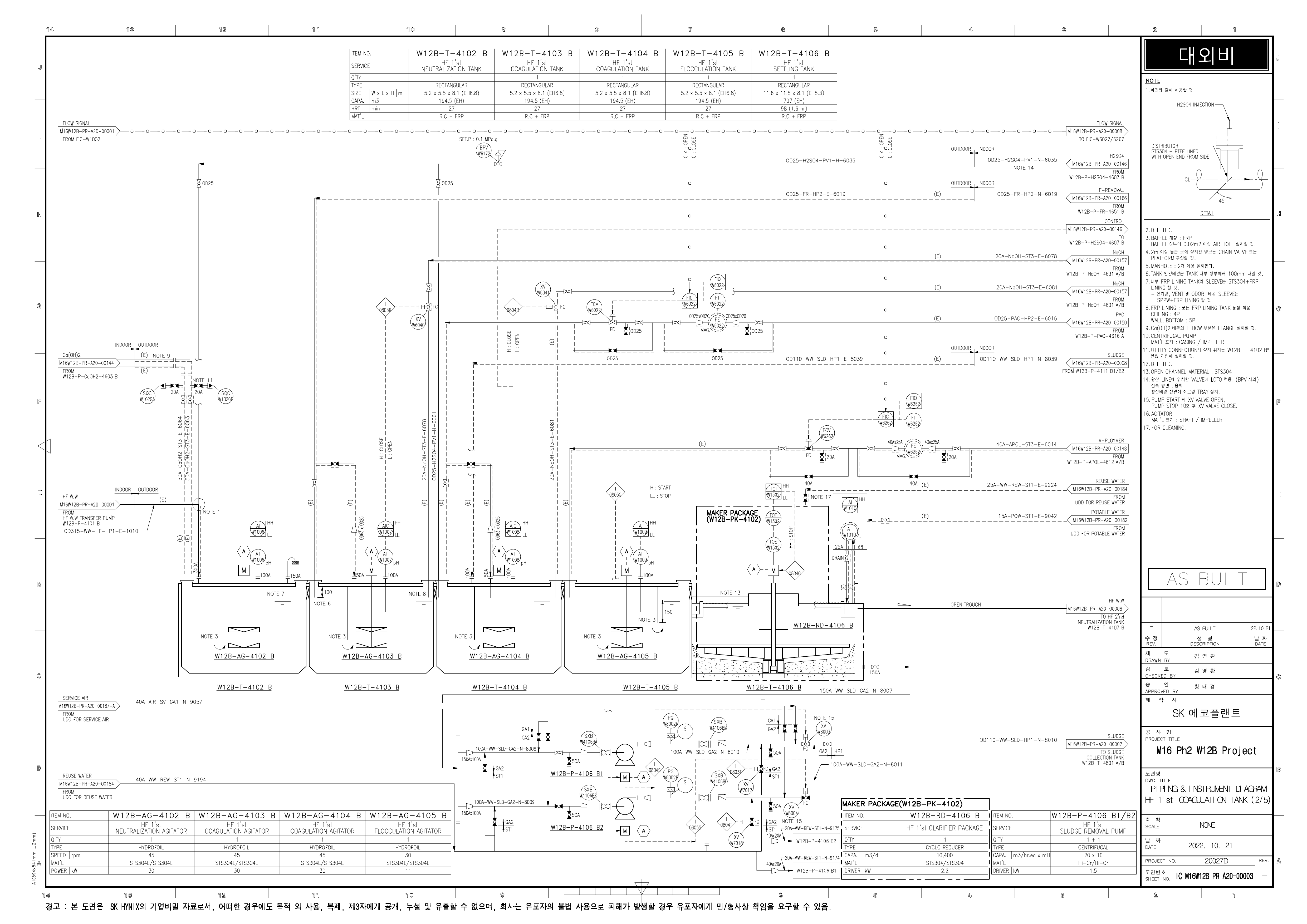How to Use the PID-Symbols Object Detection API