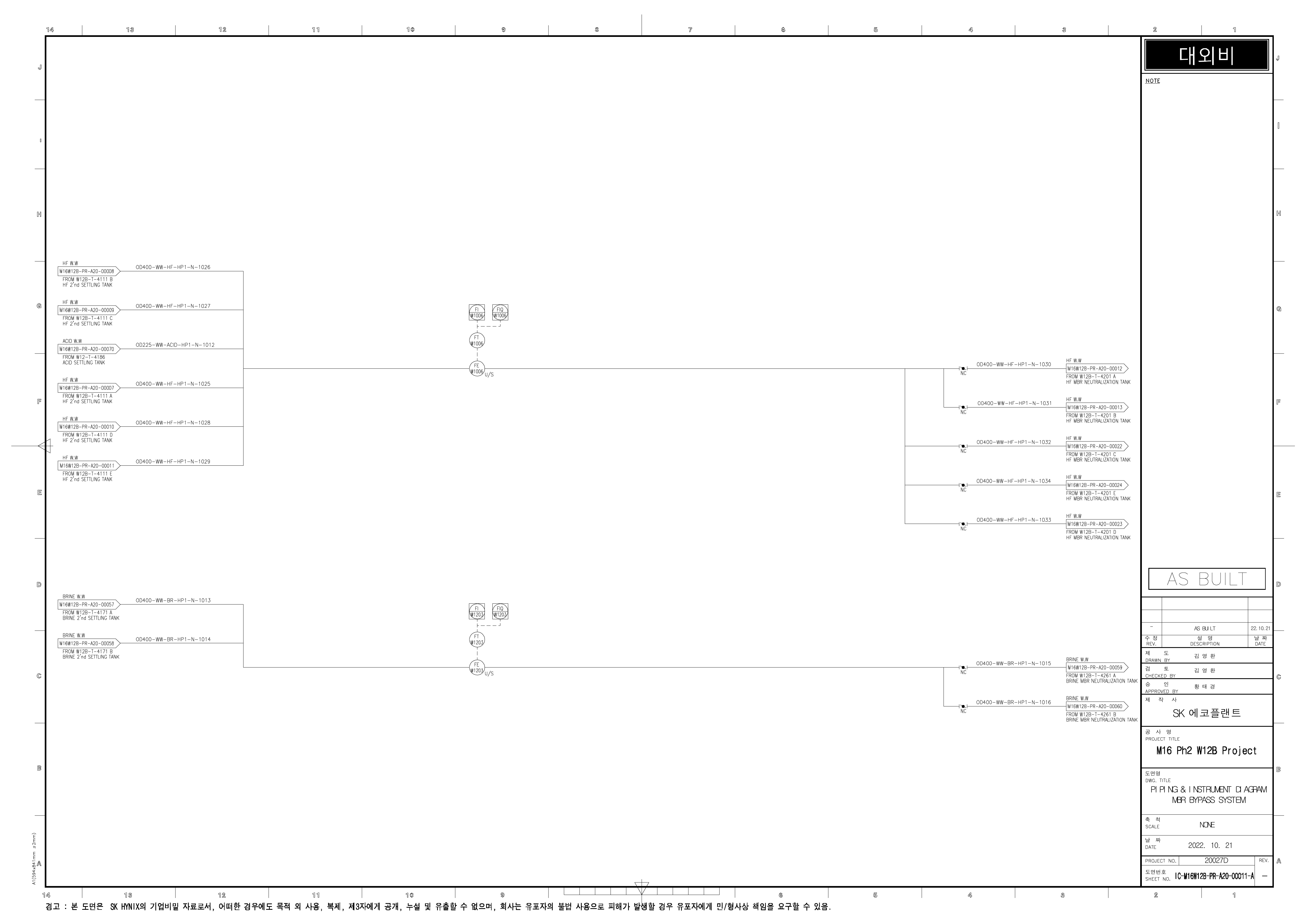 PID-Symbols-v2 Object Detection Model by PID Symbol