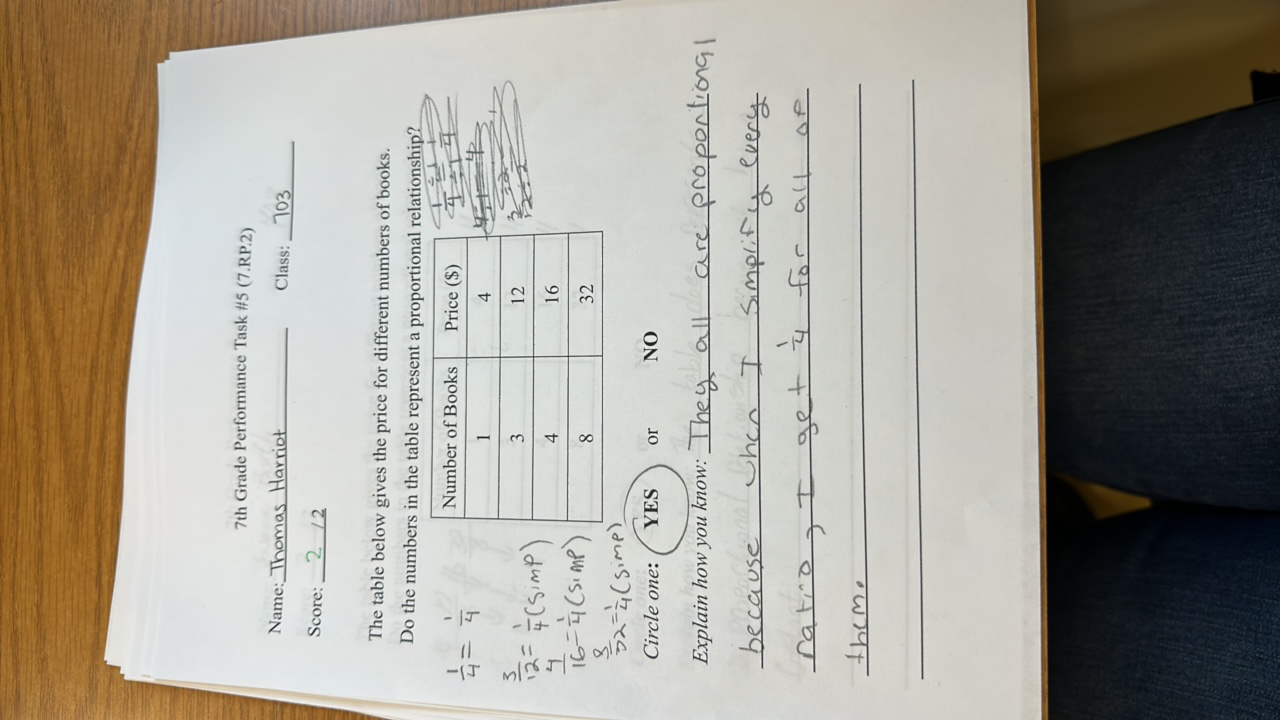 solved_2 Object Detection Dataset and Pre-Trained Model by App Developer
