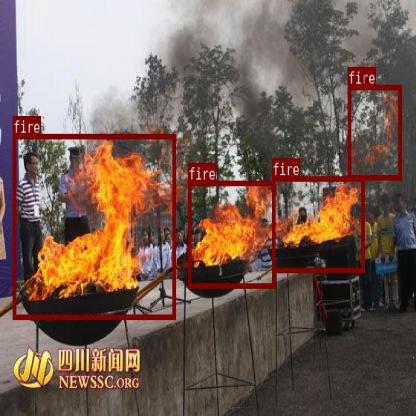 Final Thesis Results Object Detection Dataset and Pre-Trained Model by imad