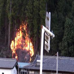 Az Tech - Roboflow Universe