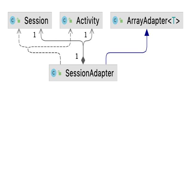 Adapter_role_detect Object Detection Dataset and Pre-Trained Model by DProledetect2