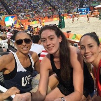 How to Use the gfjgf Object Detection API