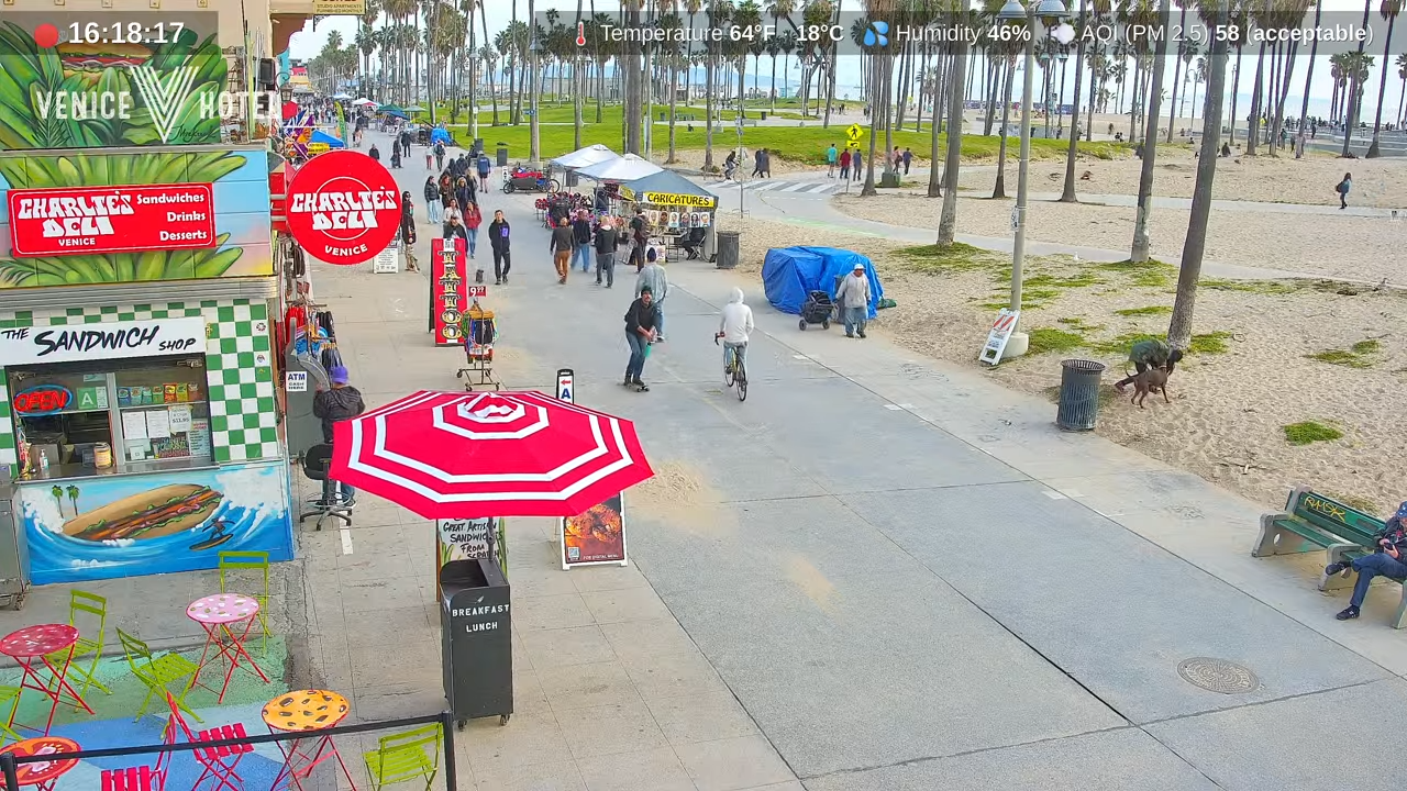 cctv Object Detection Dataset by myworkspaces