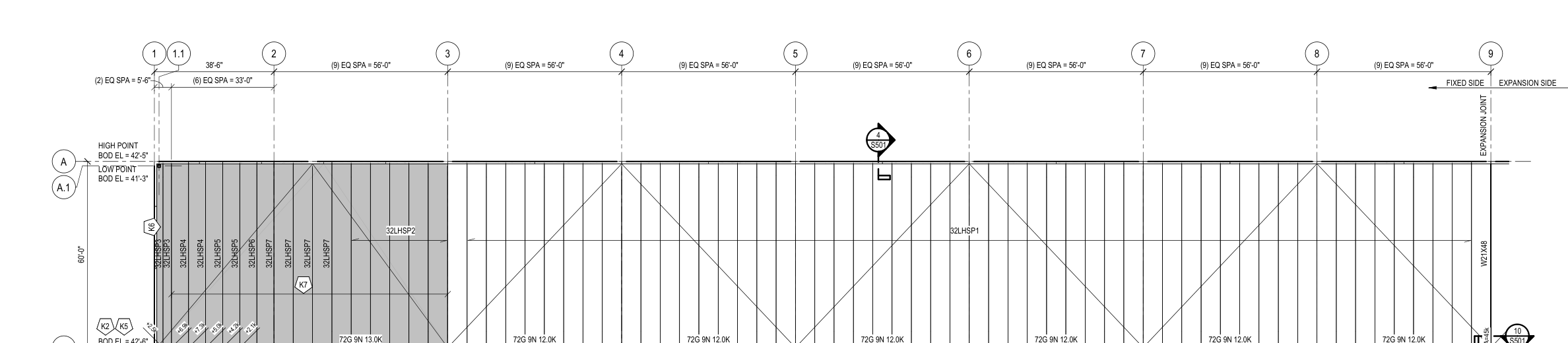 Mix_Data_Model_Horizontal Object Detection Dataset by My Nucor Project