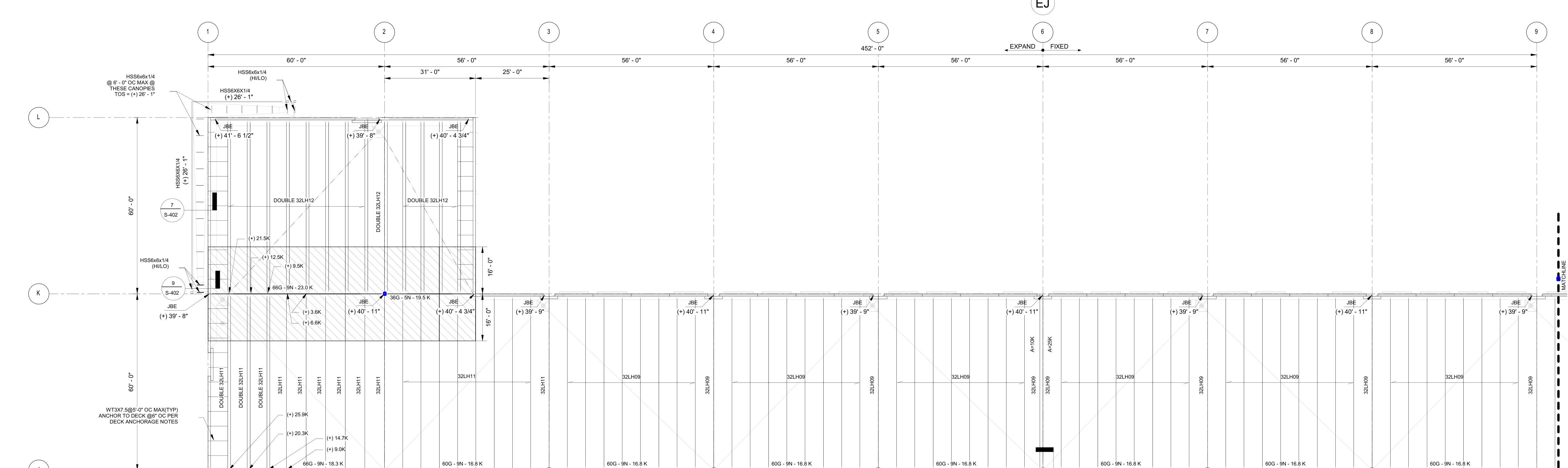 Length data Object Detection Dataset by My Nucor Project