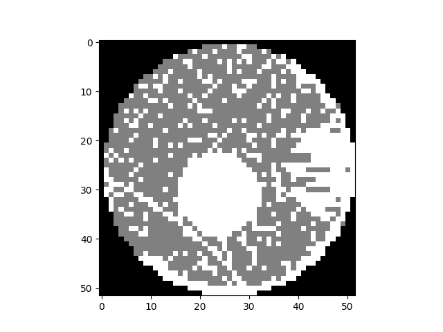 Test Object Detection Dataset By Wu