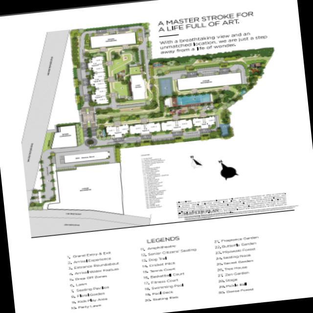 master plan Object Detection Dataset and Pre-Trained Model by Sarthak
