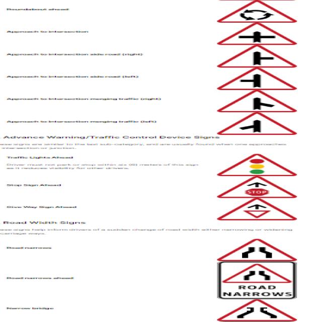 Road Signs Object Detection Dataset by yolov8