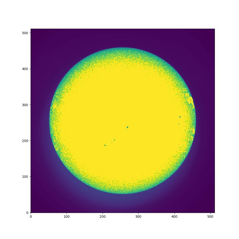 Sunspot Annotation Object Detection Dataset By Northumbria Uni