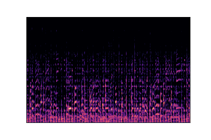 GTZAN music classification Classification Model by music classification