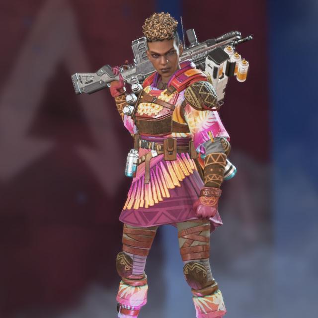 How to Use the aim Object Detection API