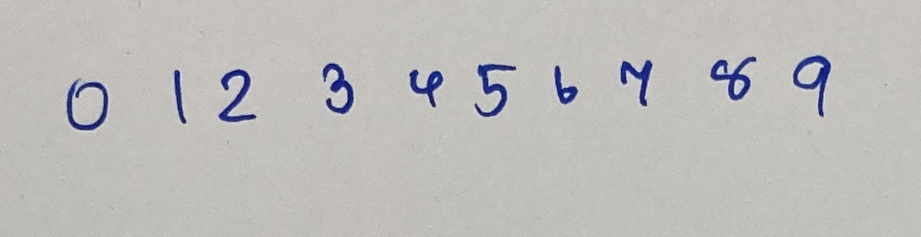 digits Object Detection Dataset by Antony