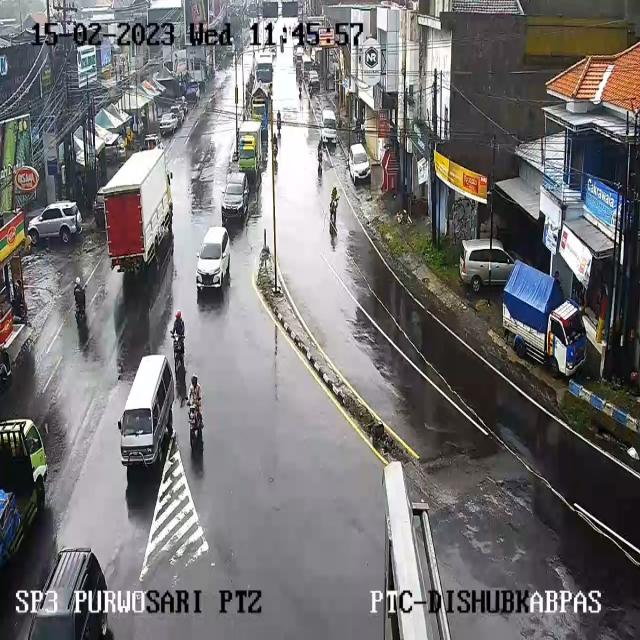 cctv Object Detection Dataset and Pre-Trained Model by kendarran