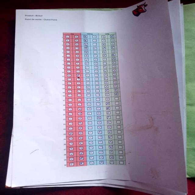 Table segmentation Instance Segmentation Dataset and Pre-Trained Model by Checkbox detection