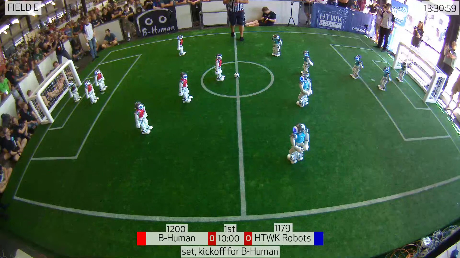 football-players-detection Object Detection Model by Roboflow