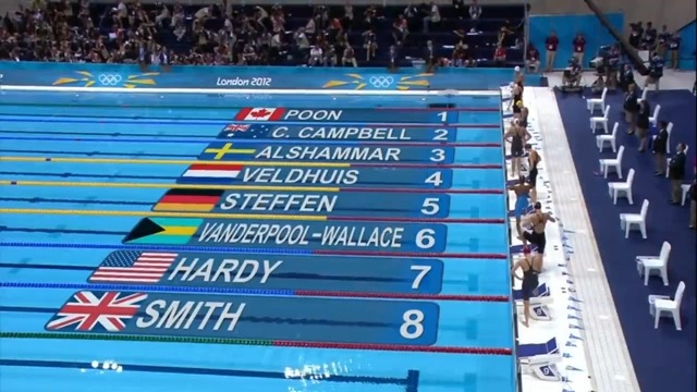 Swimmer Detecter Object Detection Model By Cenk