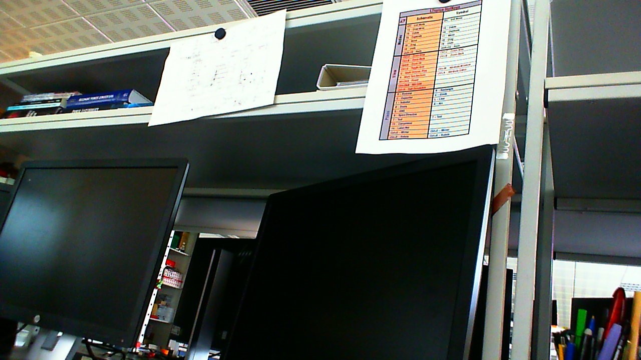 Face See Object Detection Dataset By Facerecognition