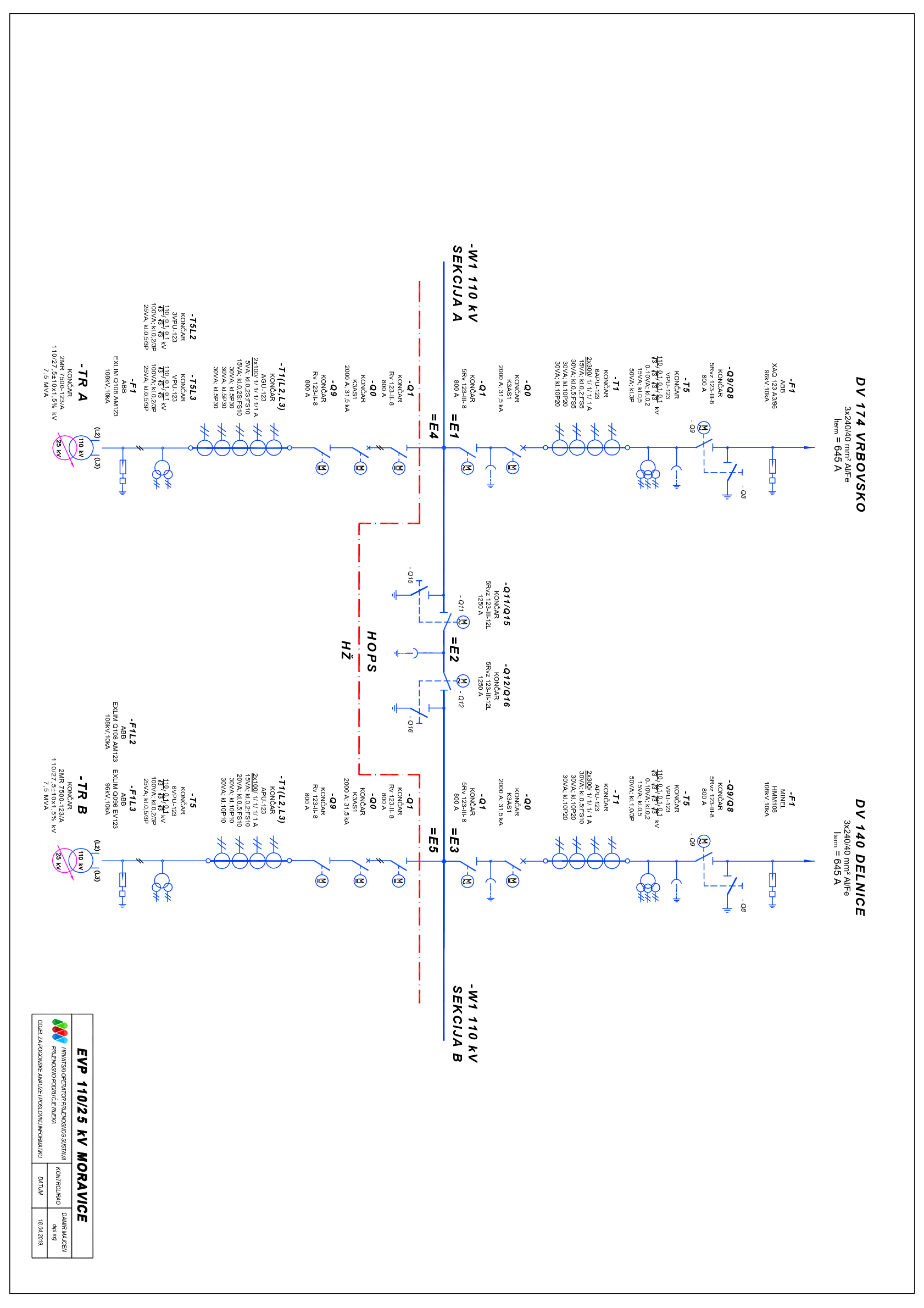 Schema Parts Semantic Segmentation Dataset by koncarai