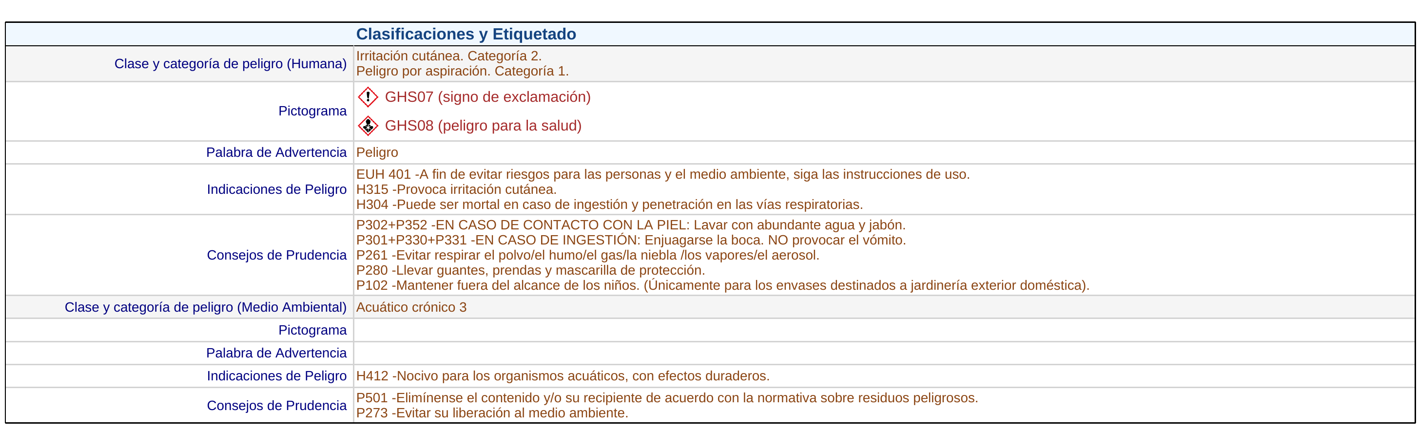 TSR Object Detection Dataset by tabla tedr