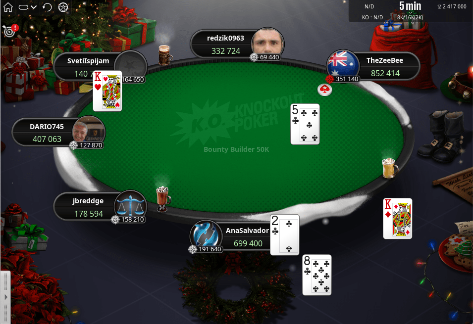 Validation Object Detection Dataset by Howard Morris