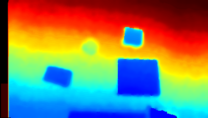 RealSense rgb-d Object Detection Dataset by Yolo