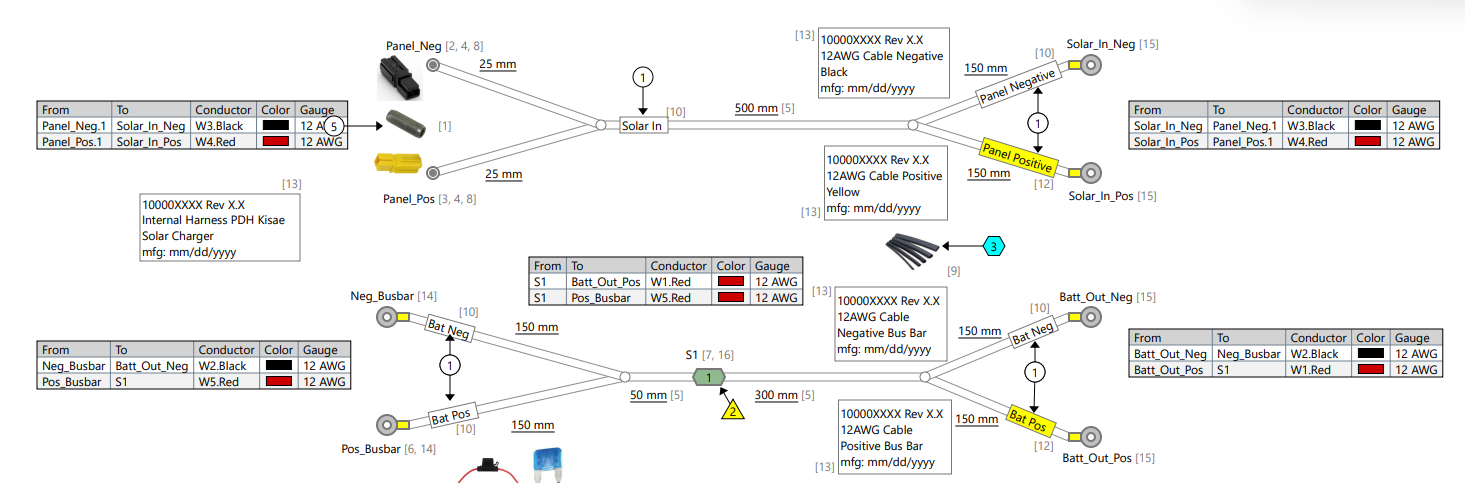 Wire Frame - Tables Only Object Detection Dataset by veza