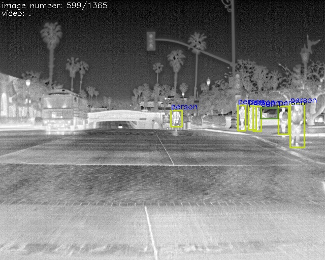 FLIRdetect Object Detection Dataset and Pre-Trained Model by MA PRO