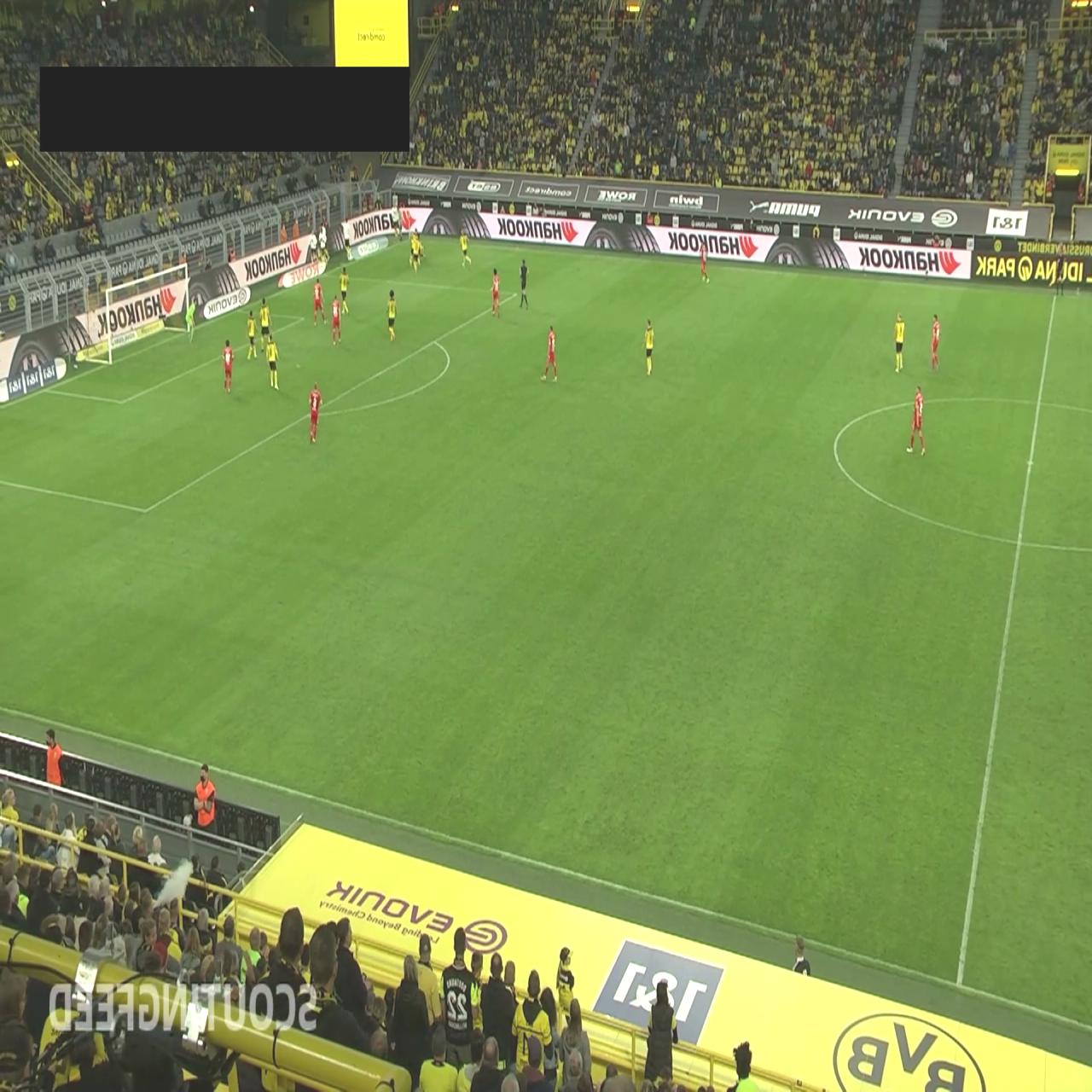 Football Detecion Object Detection Dataset And Pre Trained Model By Test