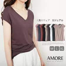 clloth Classification Model by NCUE