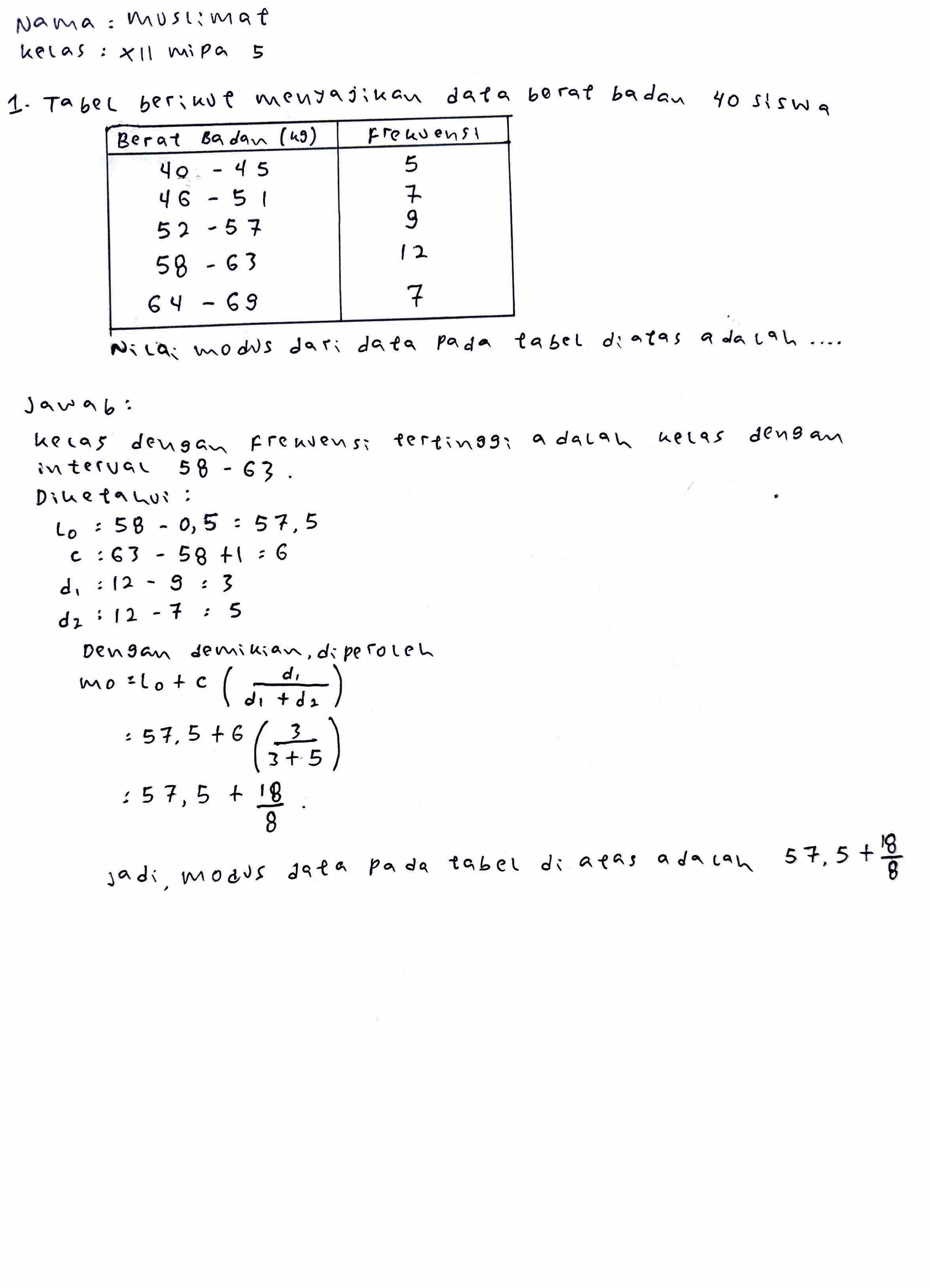 Segmentasi Instance Segmentation Model by s2