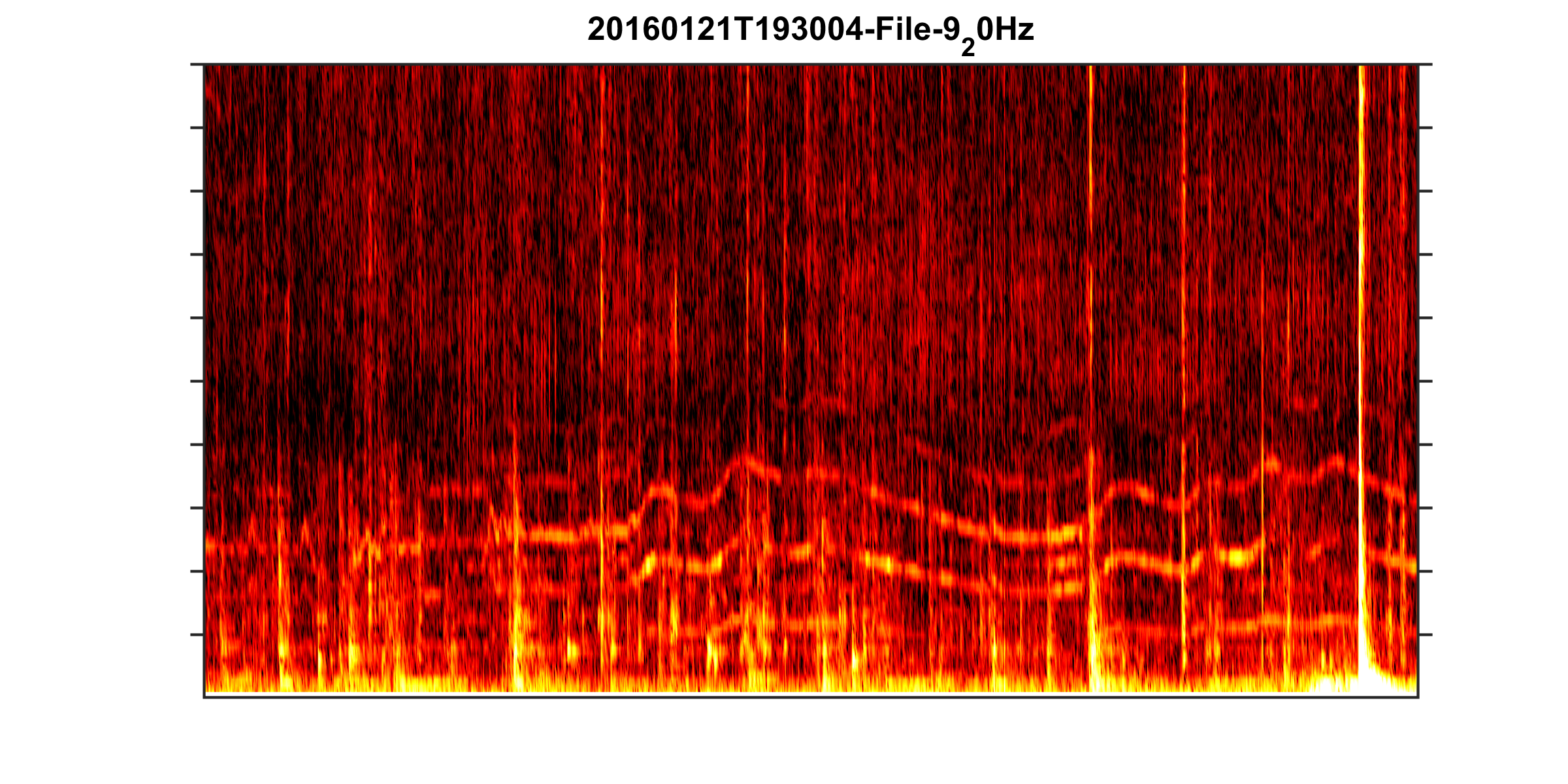 Azura_Spectrograms Computer Vision Dataset by msdscapstone