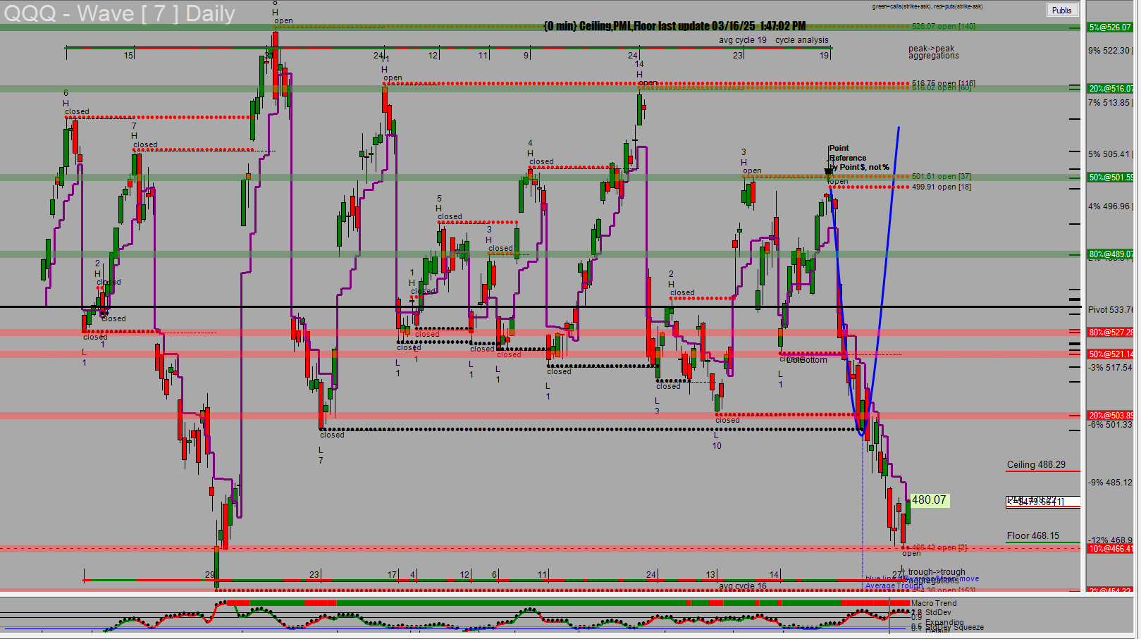 Kelvins ML - Roboflow Universe