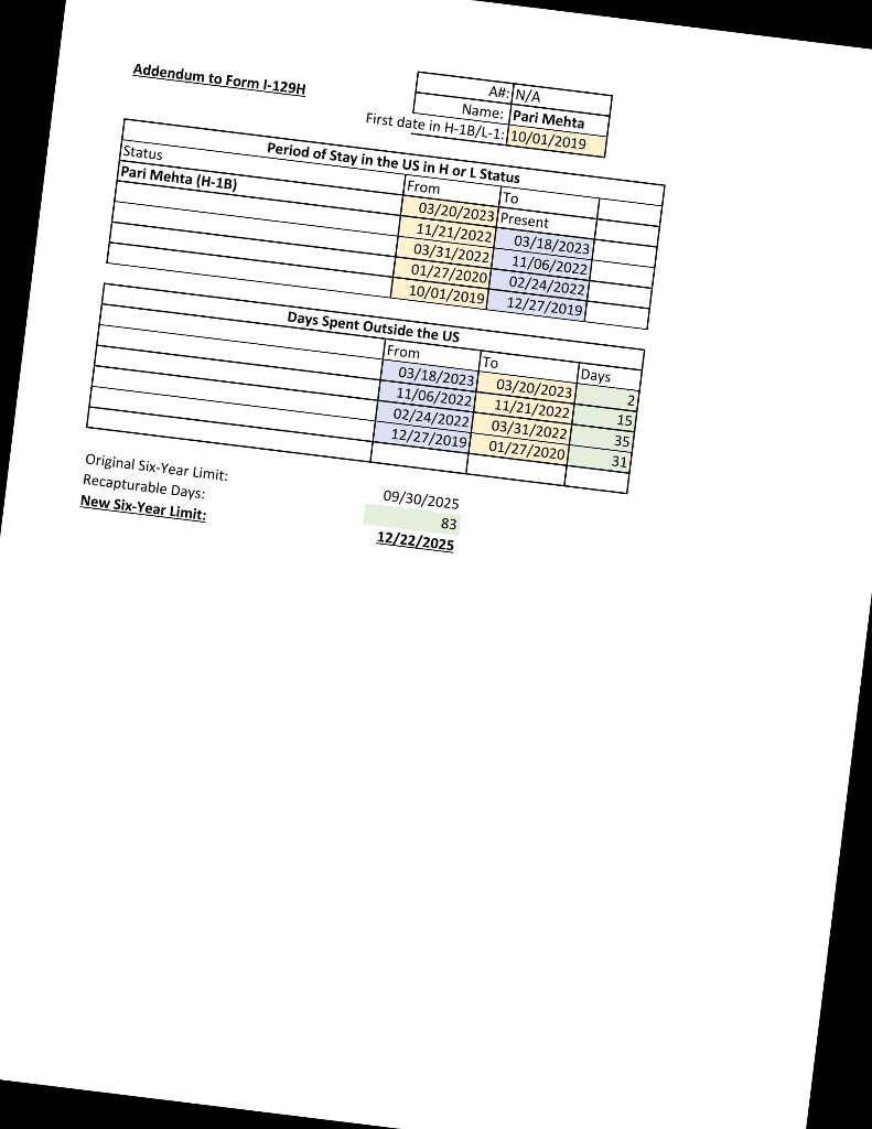 Table Detection Object Detection Dataset By Abc