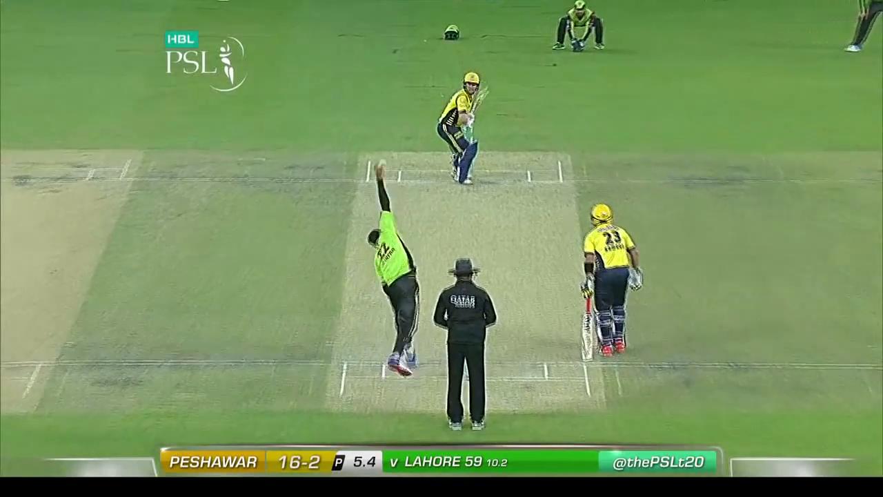 aim lab Object Detection Model by pandas