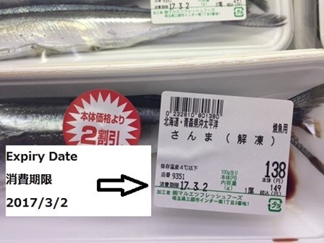 expiry-date-dataset Object Detection Dataset by Nguyen Luat Gia Khoi