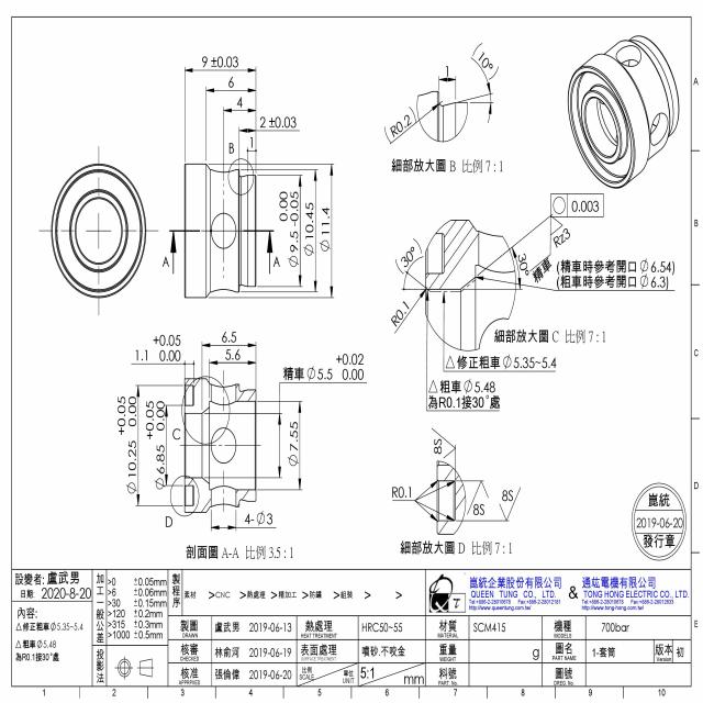 parts Object Detection Model by stedeny