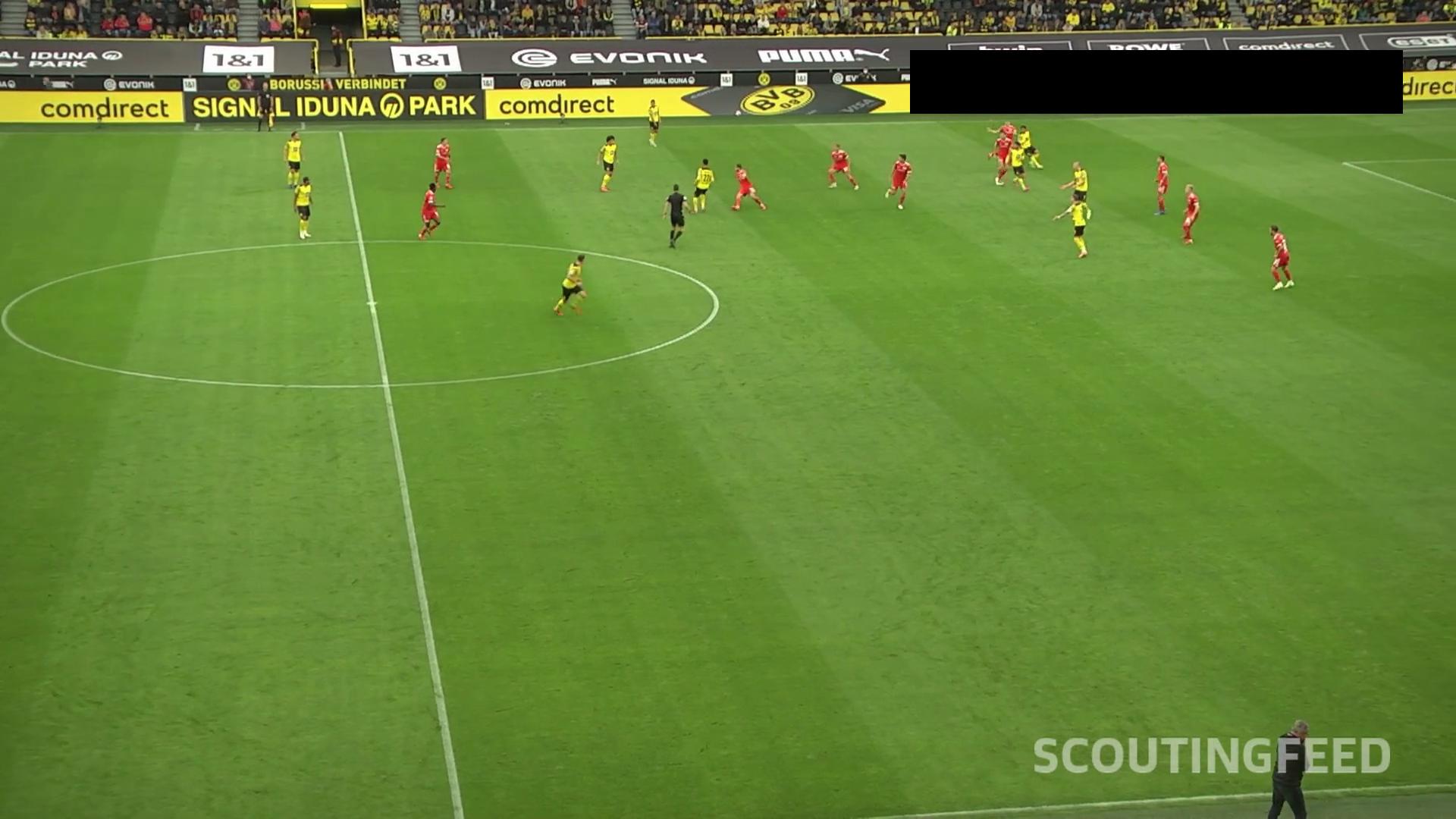 football-players-detection Object Detection Dataset by Mostafa