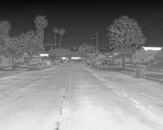 Pedestrian And Vehicle Detection Object Detection Dataset And Pre Trained