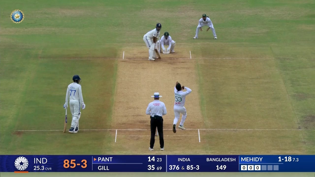 Cricket Object Detection Dataset And Pre Trained Model By Cricket