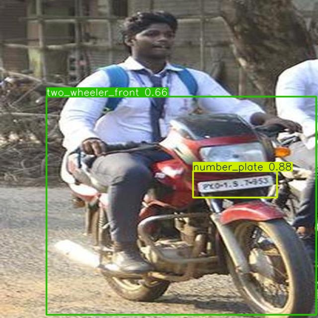 Vehicle Detection Object Detection Dataset By Vehicle Object Detection