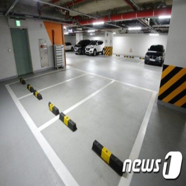 Car Park Object Detection Dataset And Pre Trained Model By Car Park
