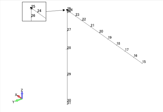 helloworld Object Detection Dataset and Pre-Trained Model by CAETAI