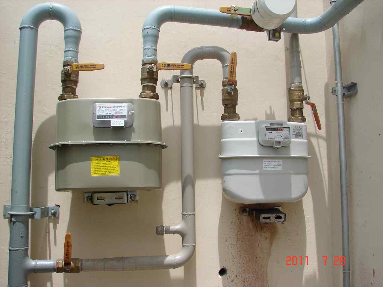 kgs1028 Object Detection Dataset by Gas Meter