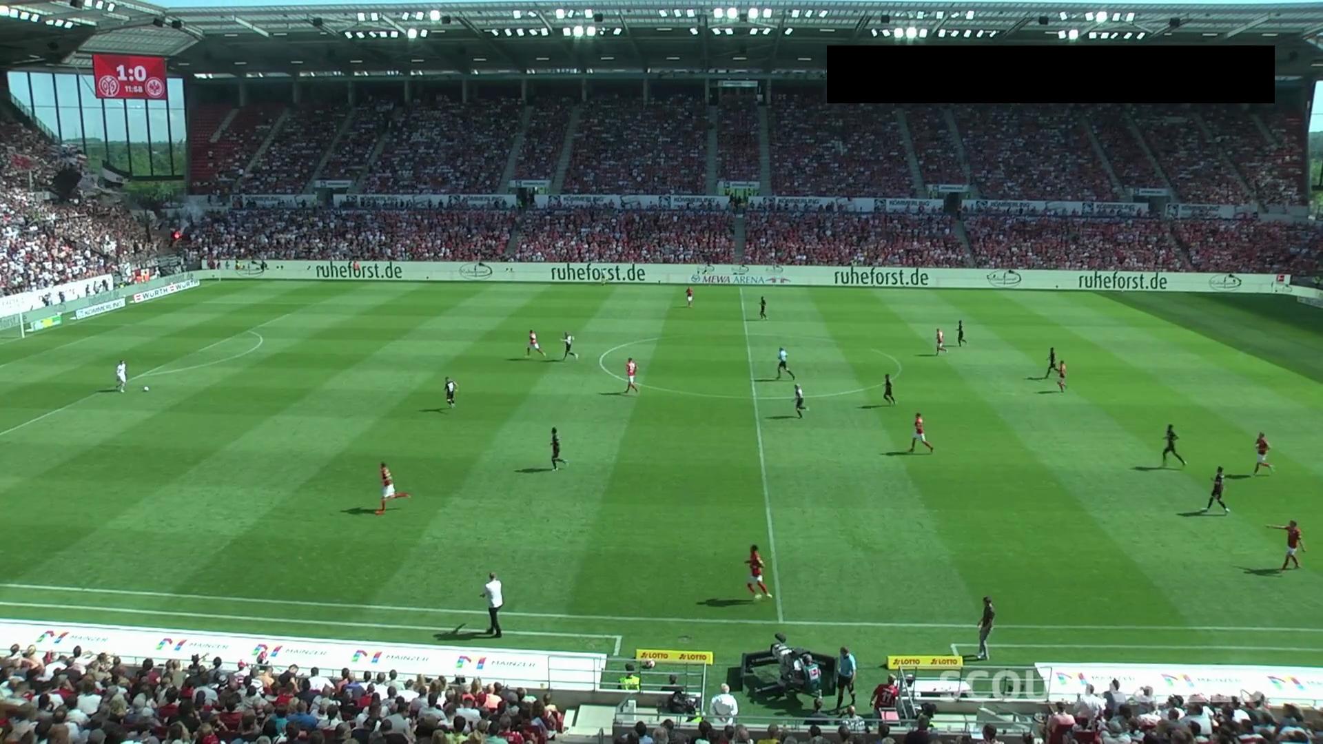 Football Players Detection Object Detection Model by jackyccl