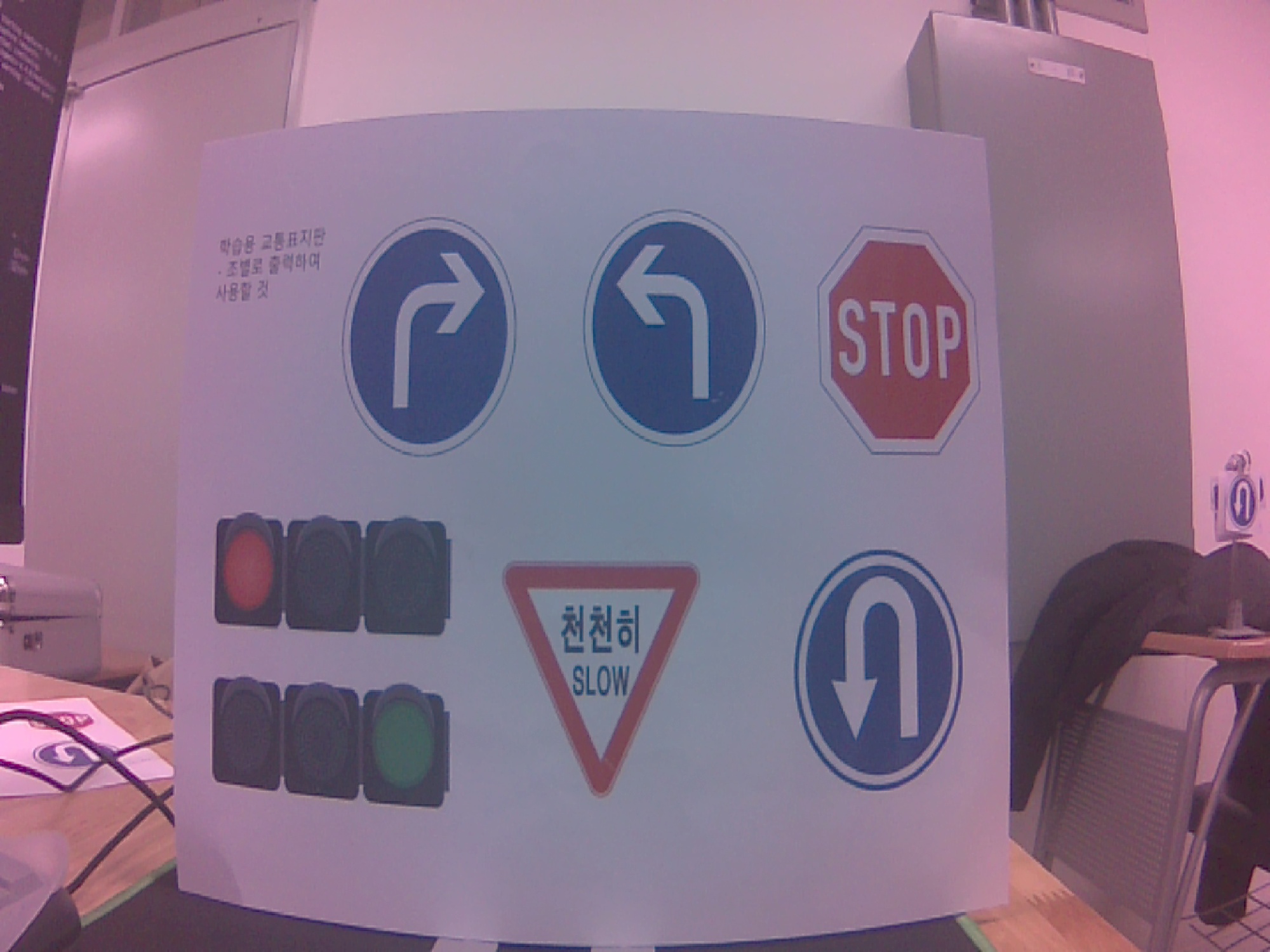 sss Object Detection Model by yolo