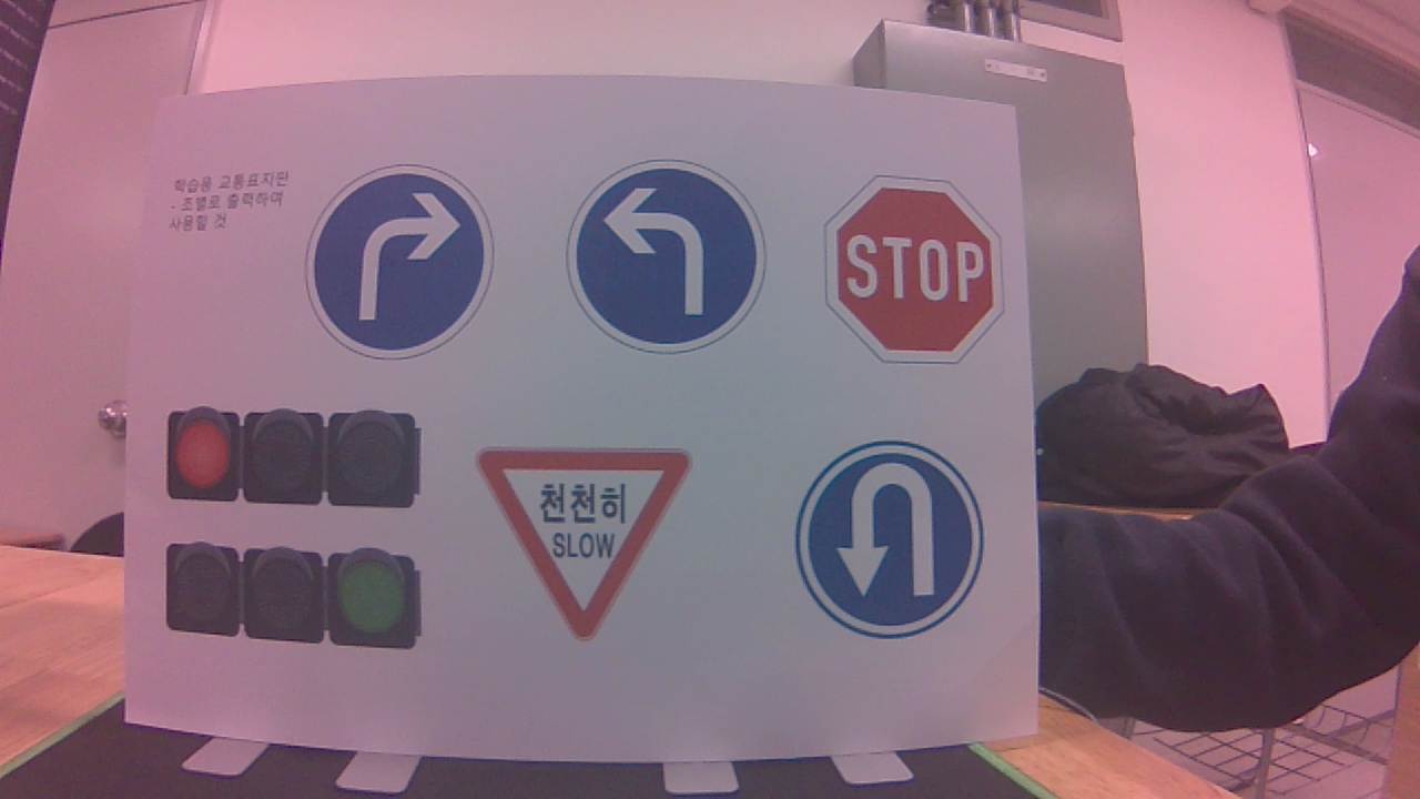 jet Object Detection Dataset by yolo