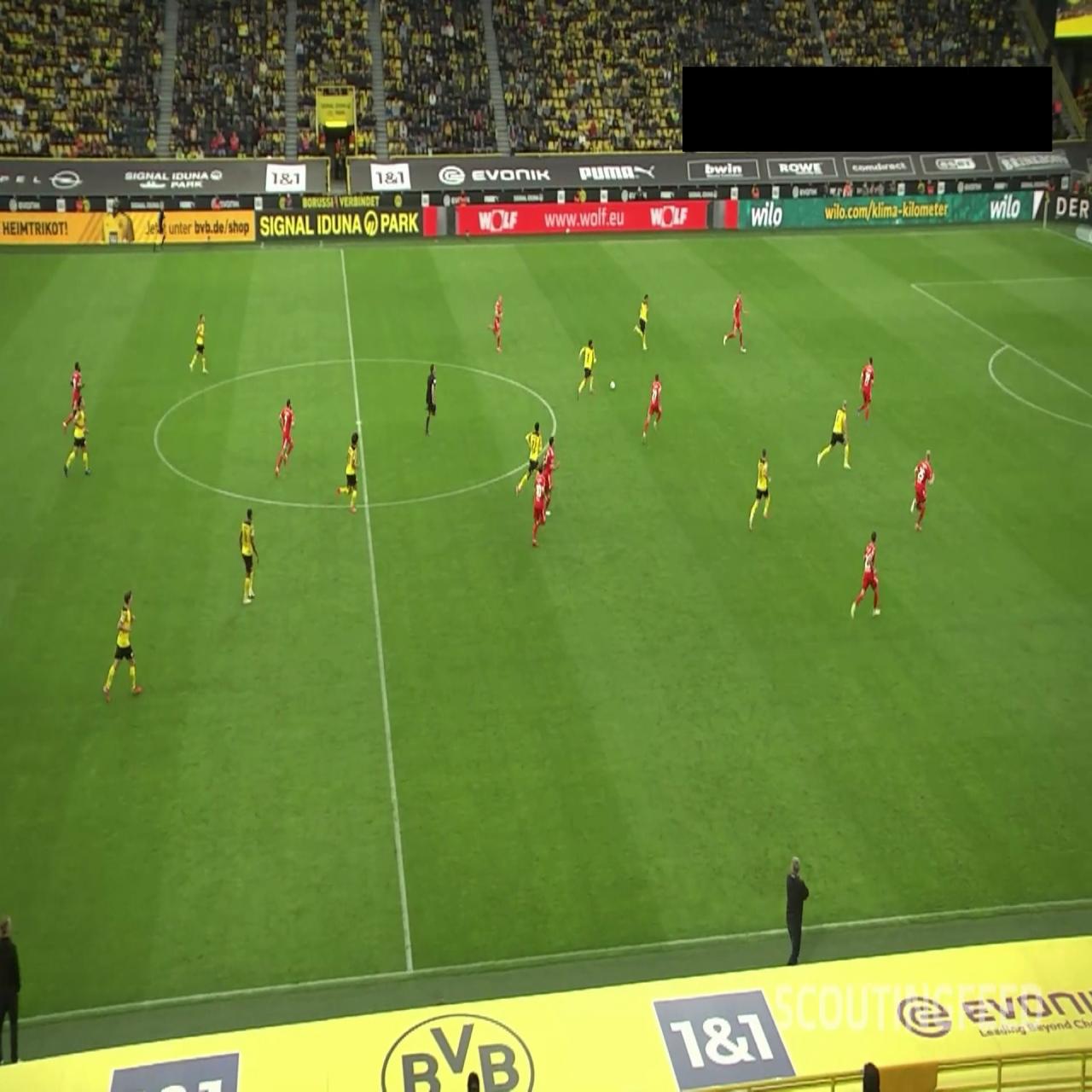 Sam2 Football Object Detection Dataset by SAM2