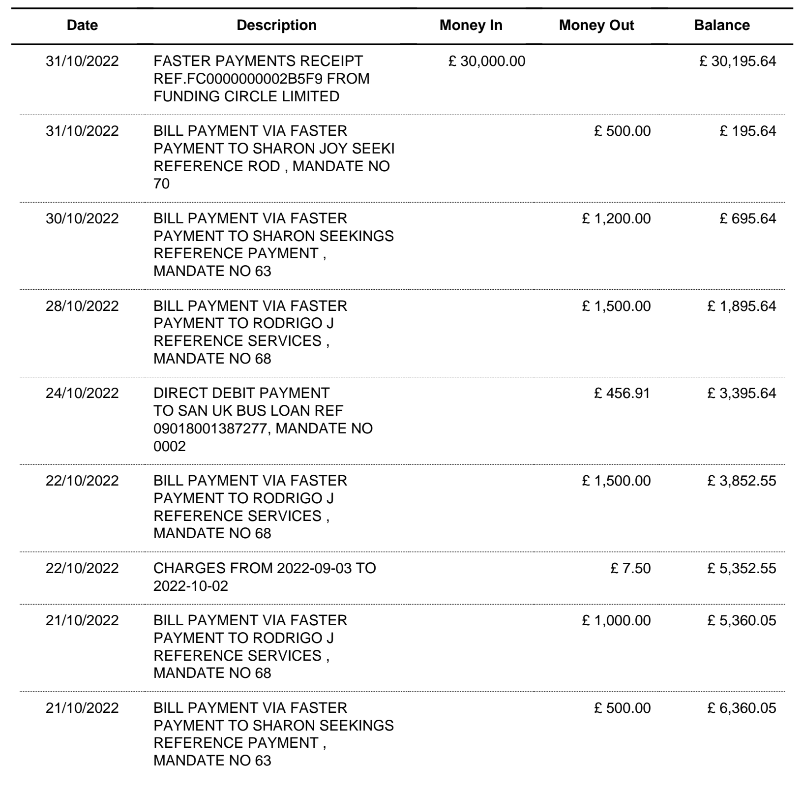 Santander Columns Object Detection Dataset by Aizenit 3