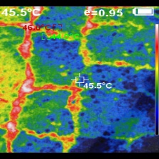 infrared model Object Detection Dataset and Pre-Trained Model by object ...